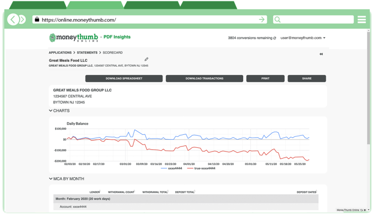 Financial File Converters for Lenders - MoneyThumb