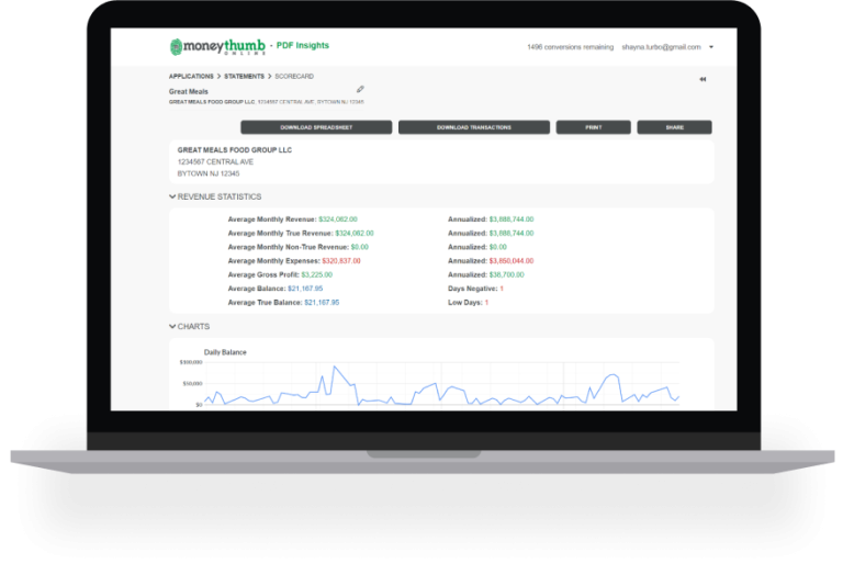 PDF Insights - MoneyThumb